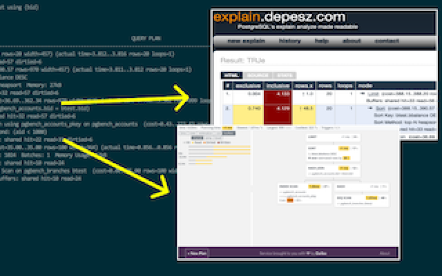 Plan exporter Visualize PostgreSQL EXPLAIN Data Right From Psql 